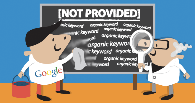 Menampilkan data ‘not provided’ di Google Analytics - Blog DiPStrategy